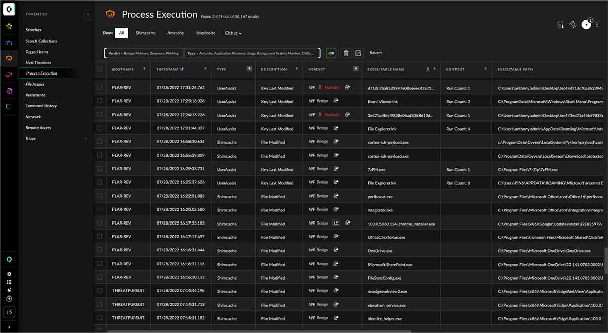 Cortex XDR Forensics - Palo Alto Networks