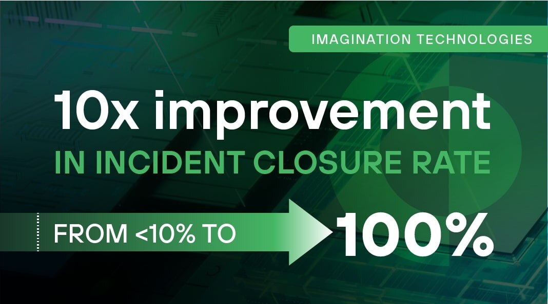 Cortex XSIAM - Palo Alto Networks