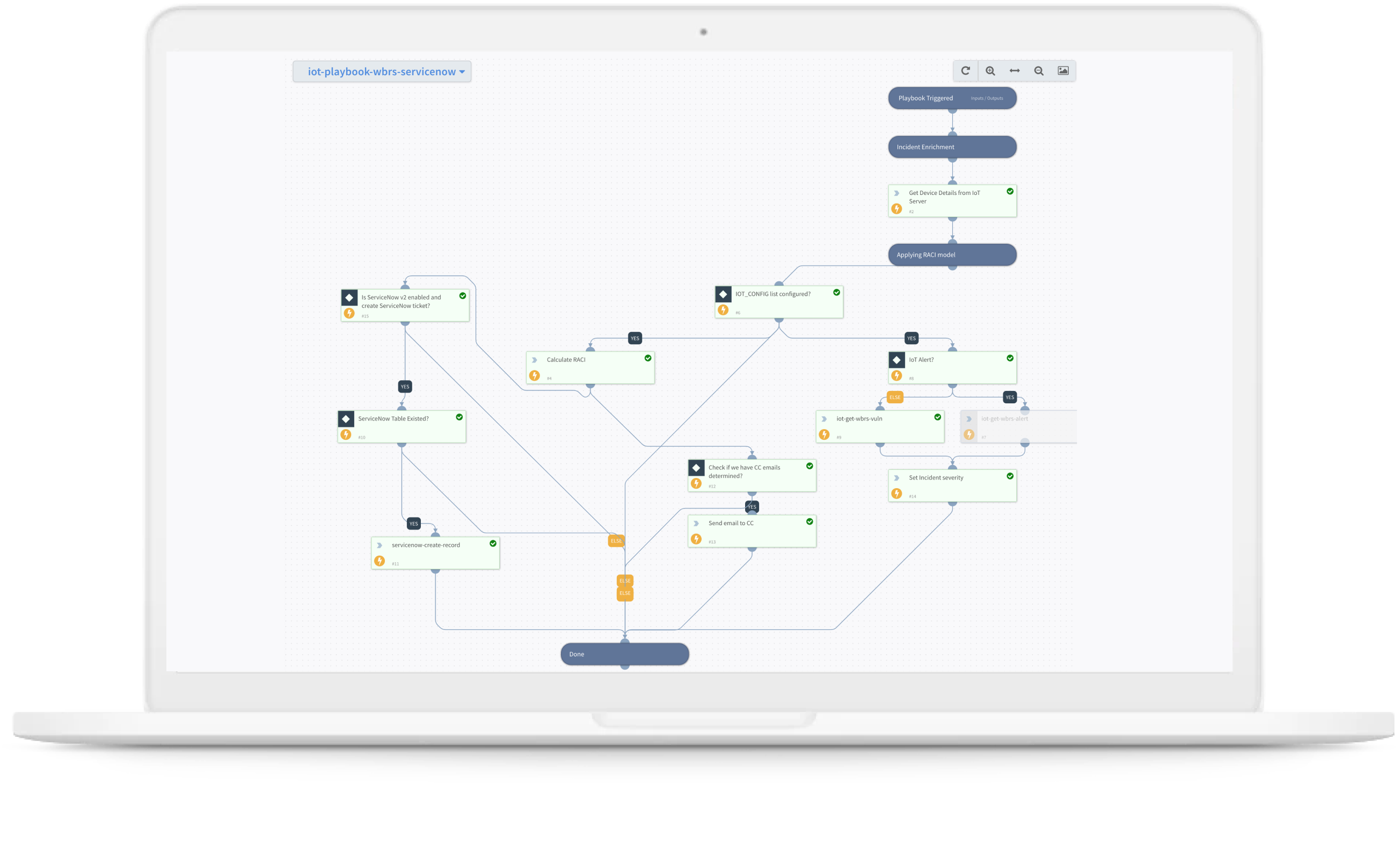 Automate Network Security With Cortex Palo Alto Networks