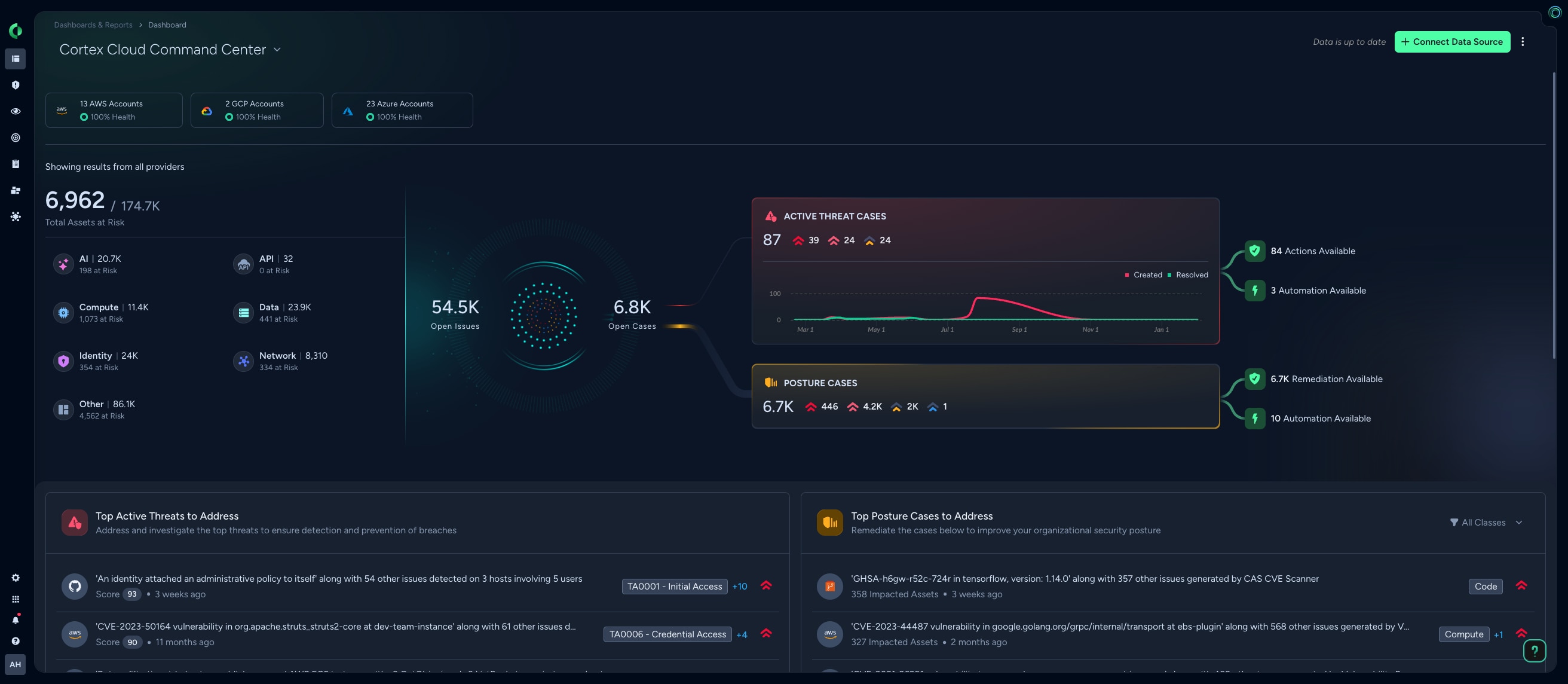 Cortex Cloud Posture Security - Palo Alto Networks
