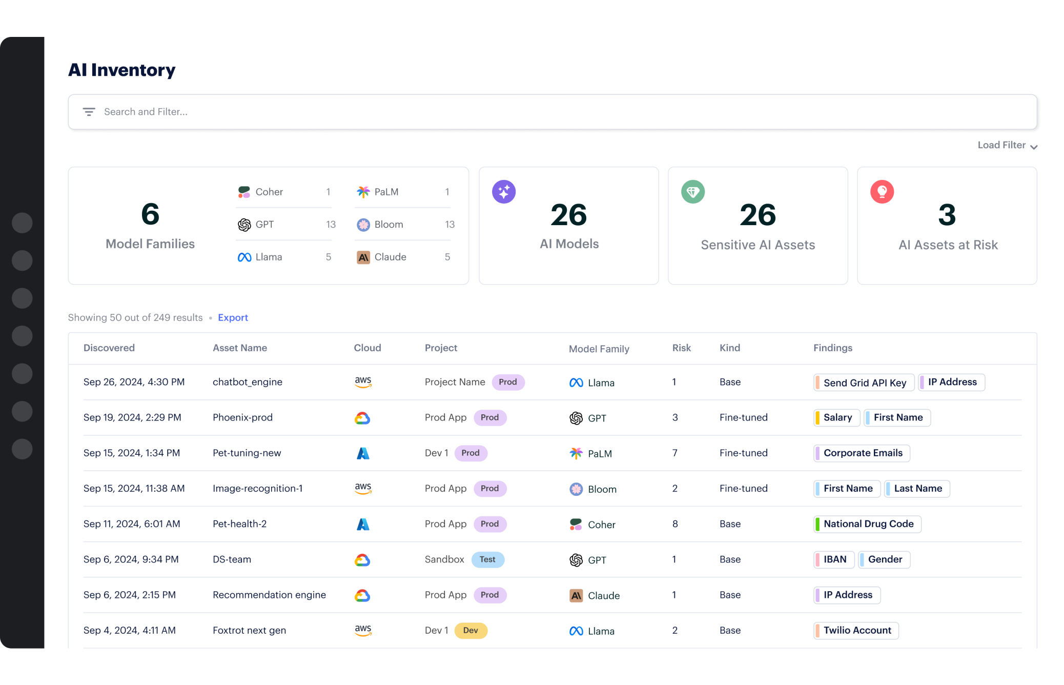 Ai Security Posture Management Ai Security Solutions Palo Alto Networks