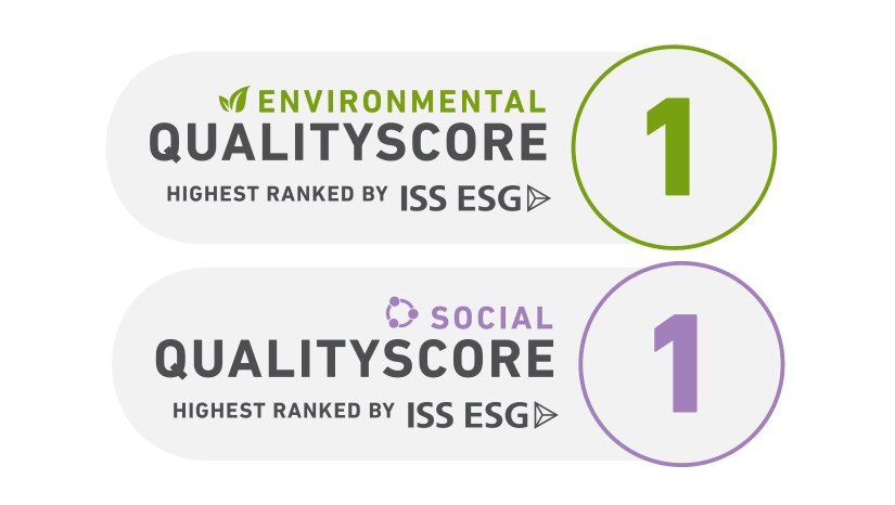 Corporate Responsibility - Palo Alto Networks